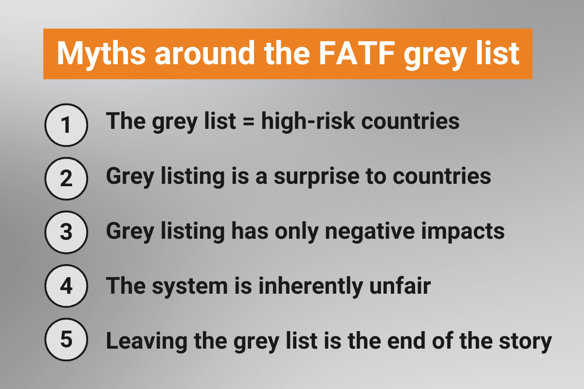 SA hopeful of exiting FATF grey list in 2025, two years after list debut - Corruption Watch